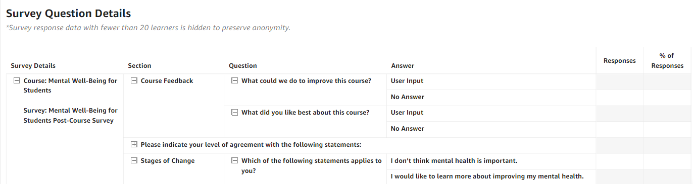 Survey Results Report