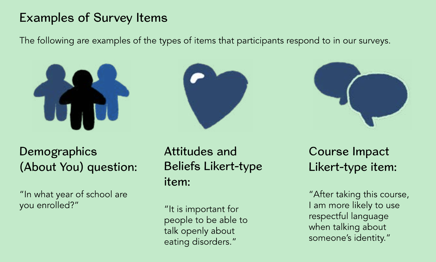 K-12 Student Surveys